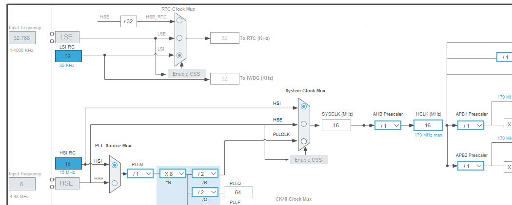 Solved: No activity observed in Tx pin of FDCAN in STM32G4... - STMicroelectronics Community