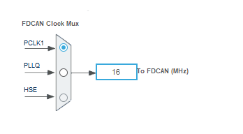 Solved: No activity observed in Tx pin of FDCAN in STM32G4... - STMicroelectronics Community