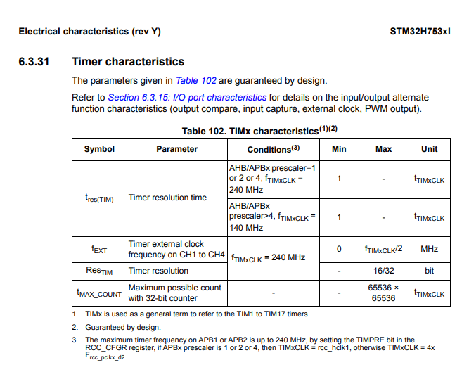 Solved: Timer Configuration for stm32h753 - STMicroelectronics Community