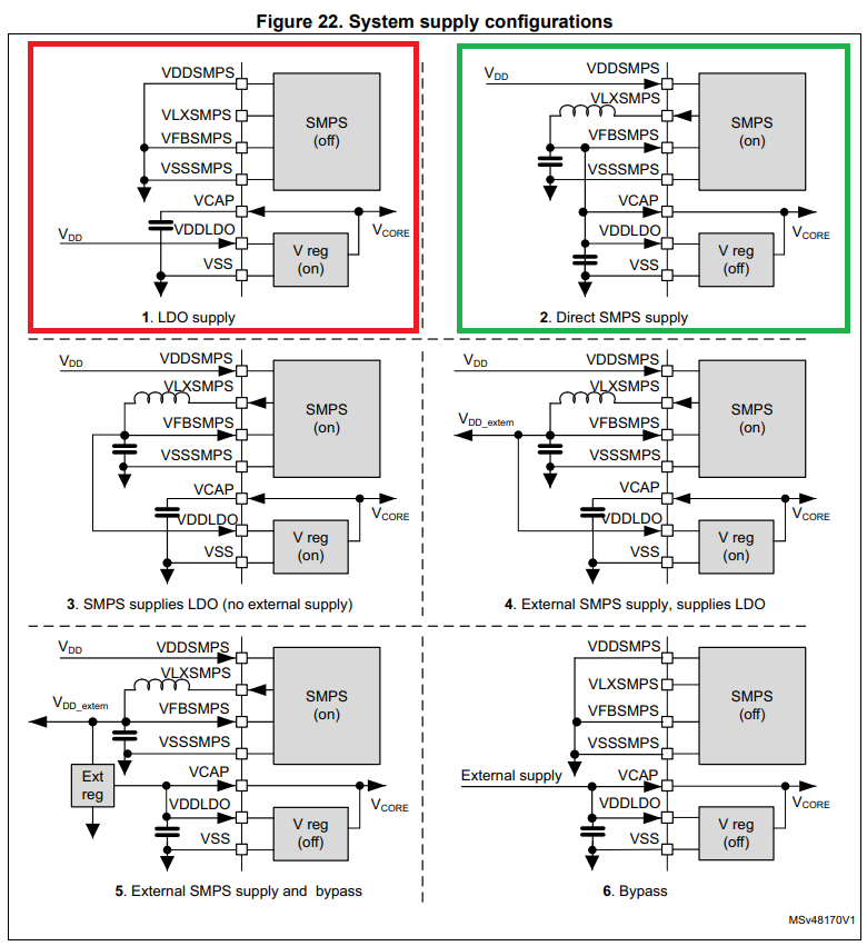 Solved: invalidate D-Cache in stm32h745i-disco - Page 3 - STMicroelectronics Community