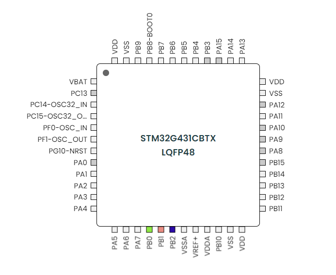 Solved: Board Designer - Current Sensing signals error - STMicroelectronics Community
