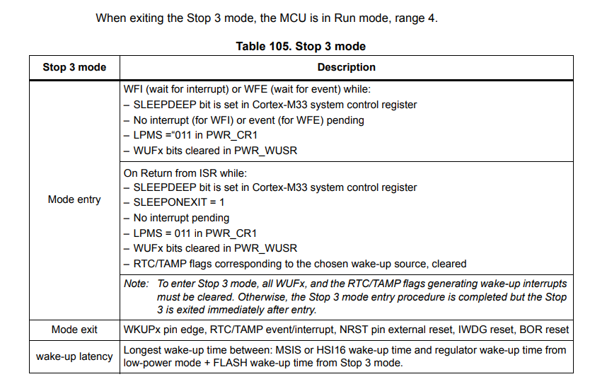 Solved: Not waking up from stop3 mode immediately after Pr ...
