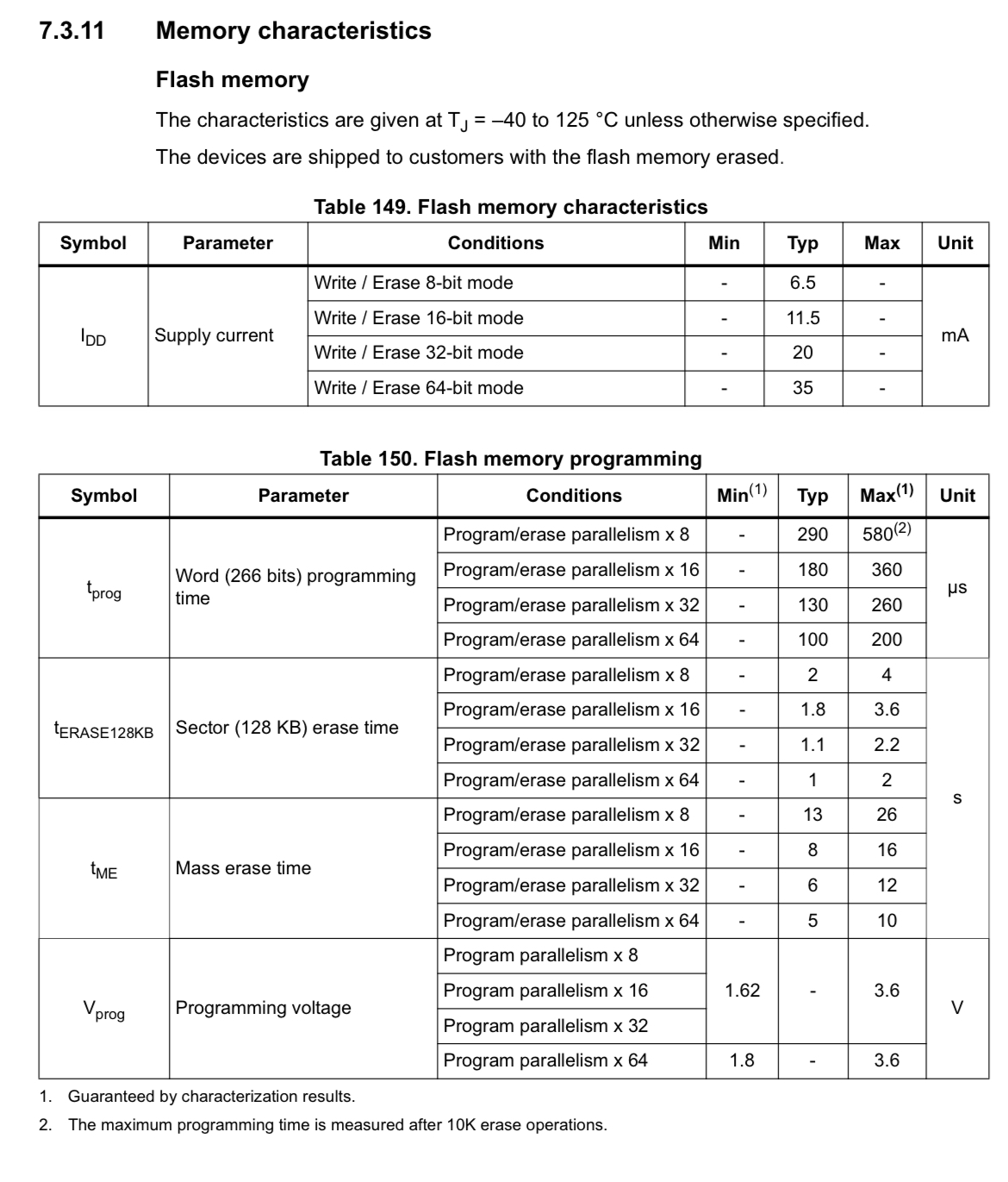 STM32H743 Flash EraseSector Reset Problem - STMicroelectronics Community