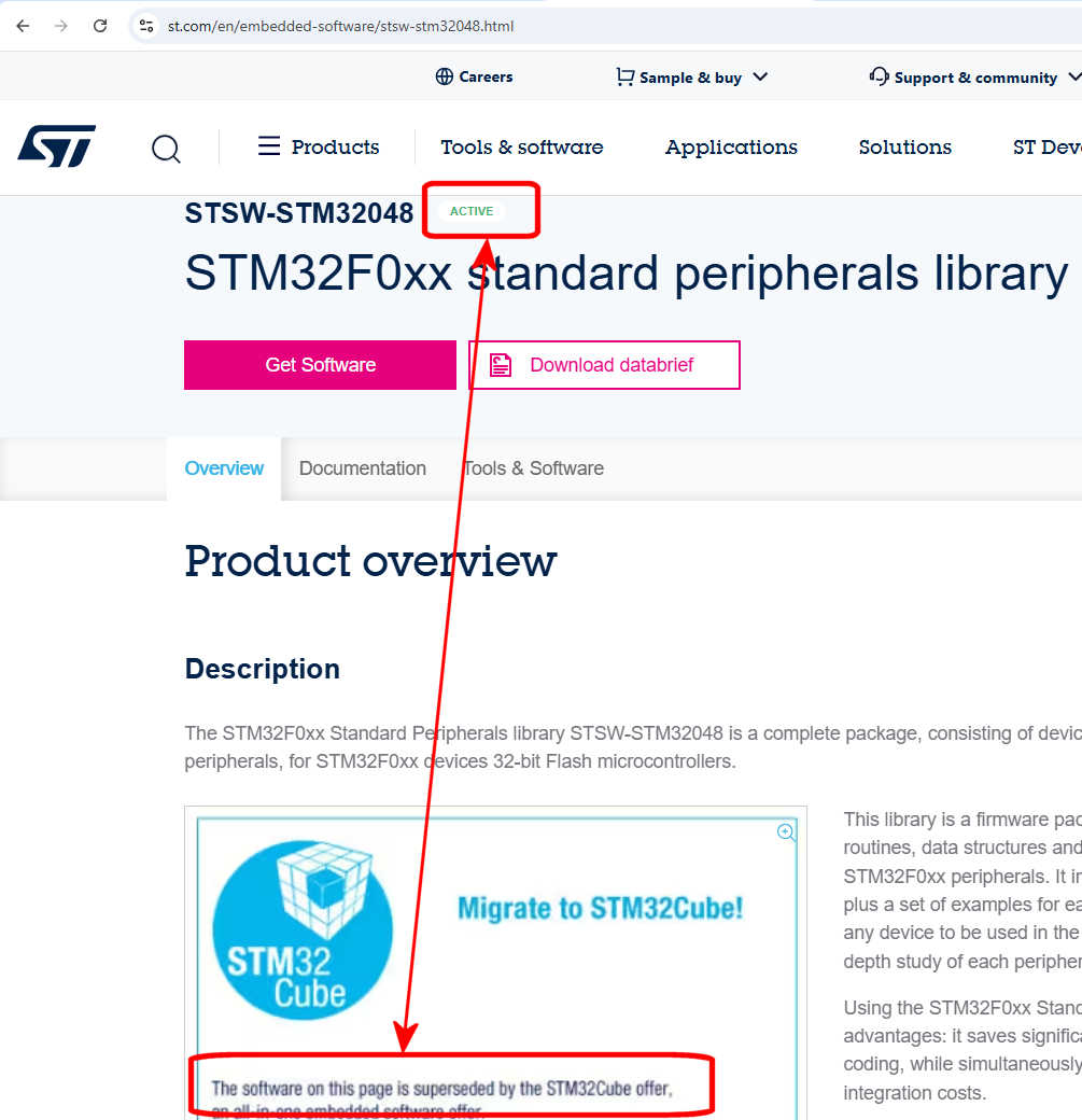 Standard Peripherals Libraries - "Active" ? - STMicroelectronics Community