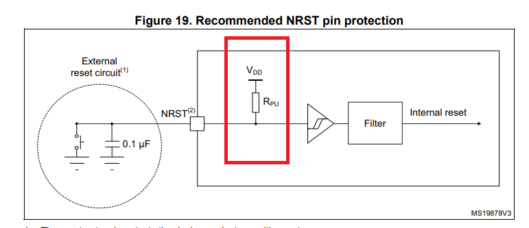 Problem with the nRST pin in a STM32F100CBT6 - STMicroelectronics Community