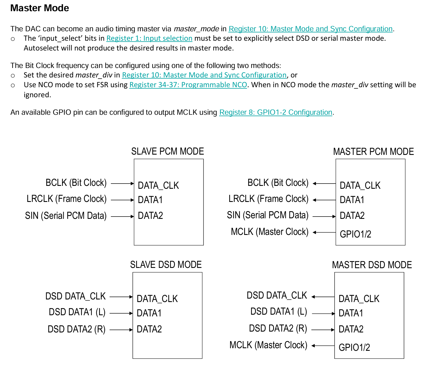 Using STM32H7 SAI Slave Mode for USB Audio (UAC2.0... - STMicroelectronics Community