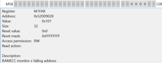Injecting And Handling Ecc Errors In Stm32h7 Ram Stmicroelectronics Community