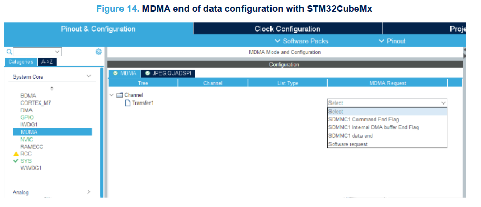 Solved: [STM32H7] How to use SDMMC with MDMA - STMicroelectronics Community