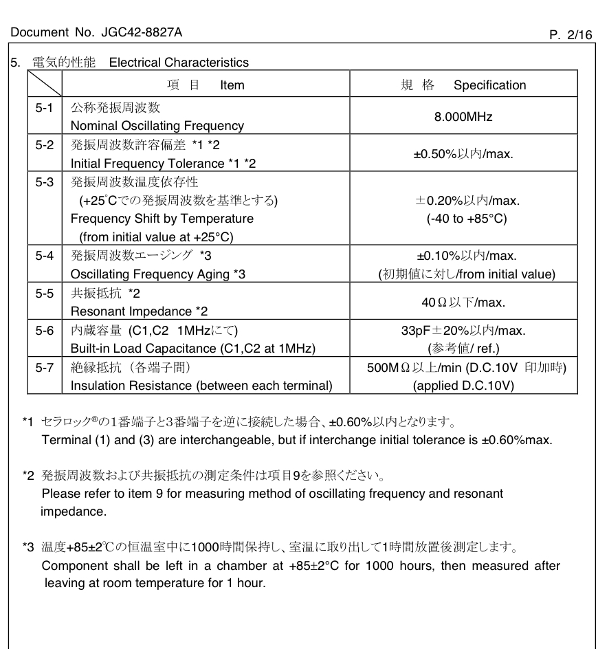 Solved Stm32f103c8 8mhz 33pf Xtal Stmicroelectronics Community 0086