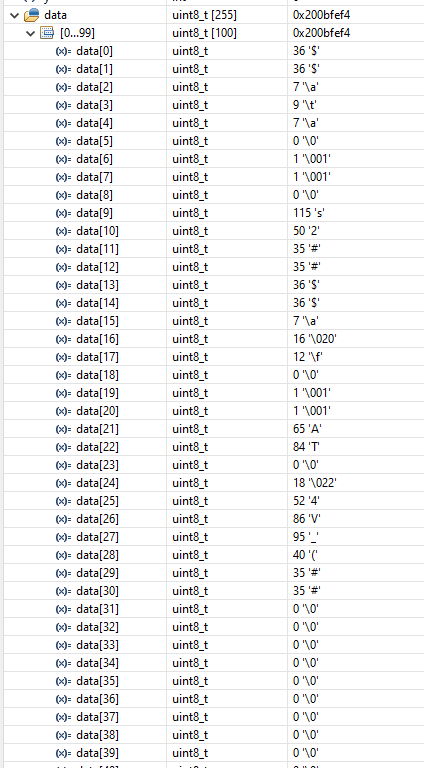 Solved: HAL_UART_Receive_DMA only receive last byte - STMicroelectronics Community