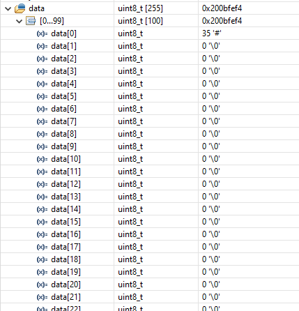 Solved: HAL_UART_Receive_DMA only receive last byte - STMicroelectronics Community