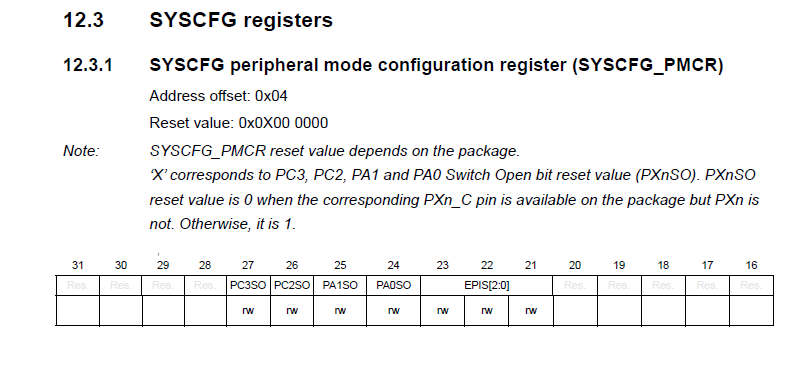 Solved Stm32h7 Pc2c And Pc3c Gpio Not Working Stmicroelectronics Community 