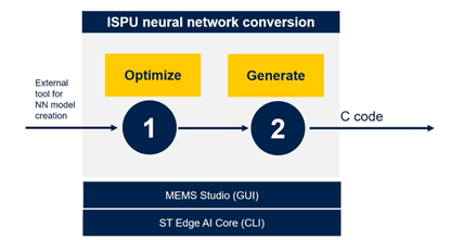 How to implement a neural network on LSM6DSO16IS a... - STMicroelectronics Community