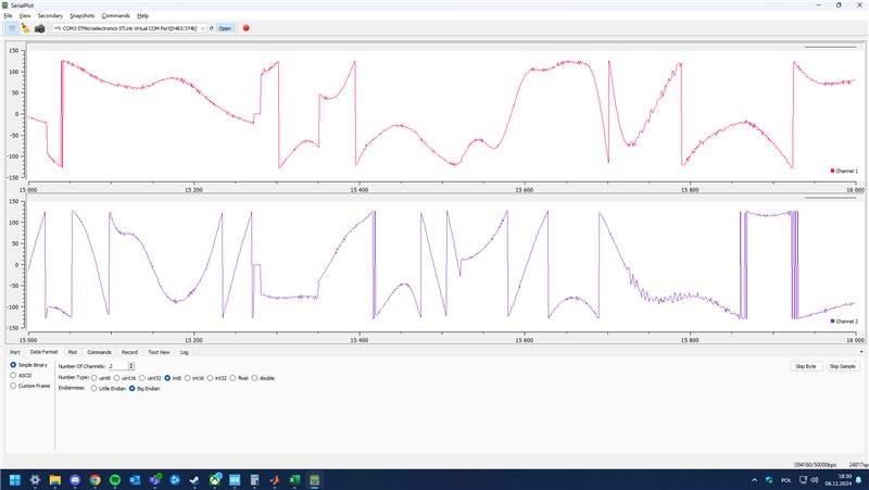 Overflow and Clipping Issues When Converting High-... - STMicroelectronics Community