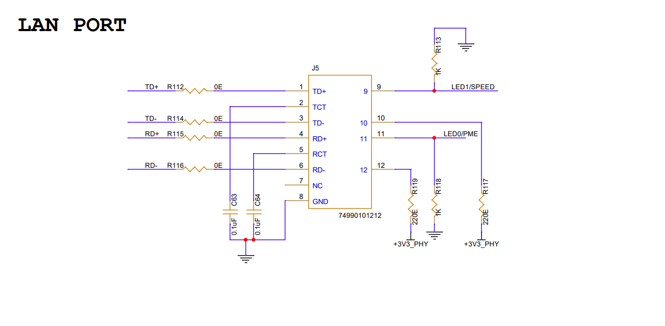 Ethernet Configuration using STM32H742VGT6 & KSZ8... - STMicroelectronics Community