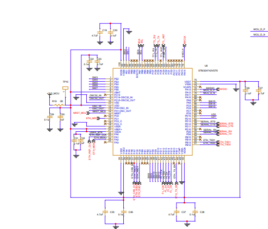 Ethernet Configuration Using Stm32h742vgt6 And Ksz8 Stmicroelectronics Community 