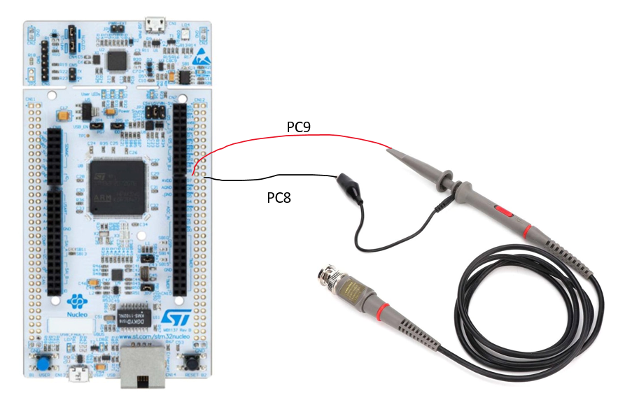 2 Channel Frequency Generator With Phase Shift - STMicroelectronics ...