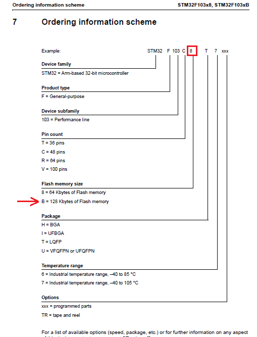 Solved File Size Larger Than Flash Size Stmicroelectronics Community