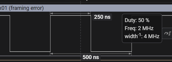 Solved: STM32H7S, LTCD and uart won't work together - STMicroelectronics Community