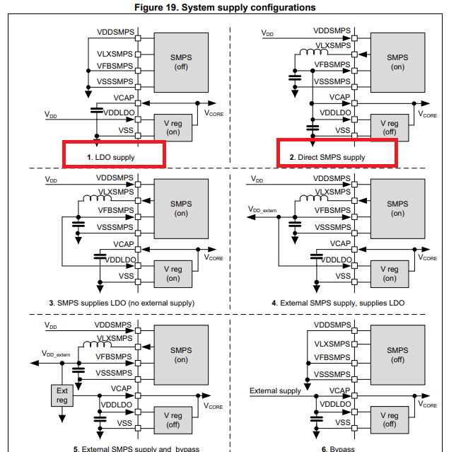 Solved Stm32h735g Dk Not Detecting In Stm32 Cube Programm Stmicroelectronics Community 