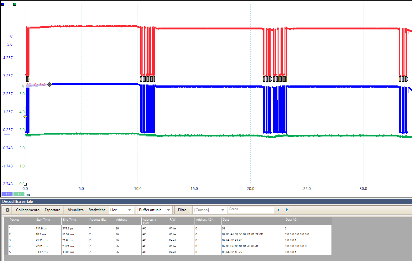 Solved: M24SR64-Y Interrupt - GPO as INT configuration - STMicroelectronics Community