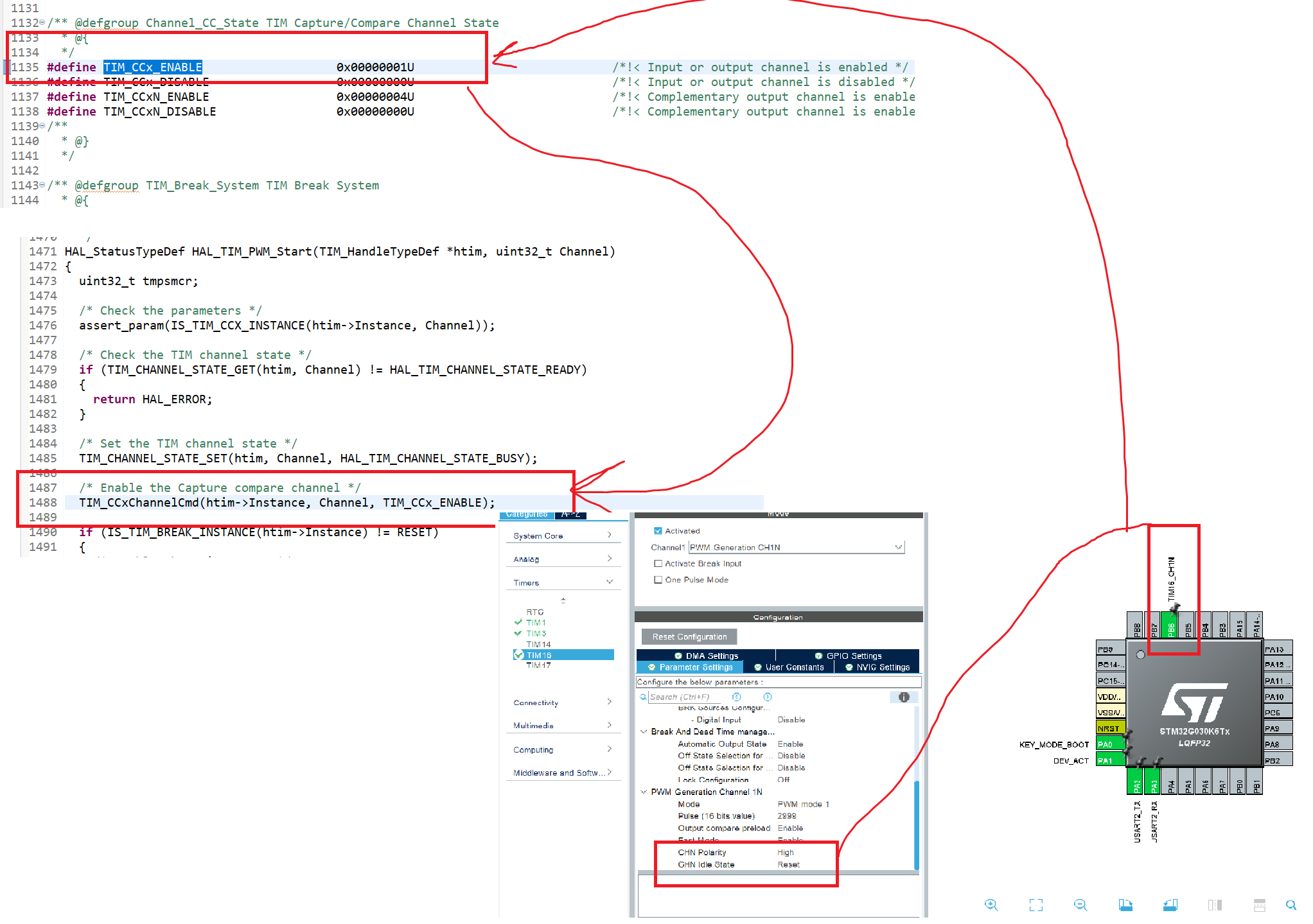 Solved: STM32G030 CHxN issue - STMicroelectronics Community