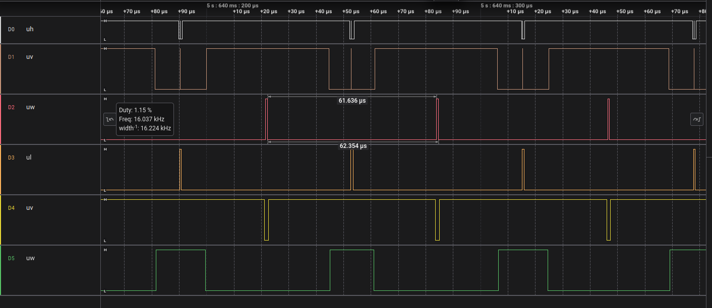 Solved: Custom Board bringup issues - STMicroelectronics Community
