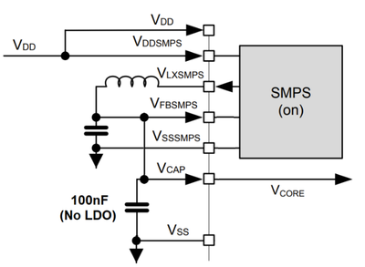 Solved: Issue with VCAP voltage - STMicroelectronics Community