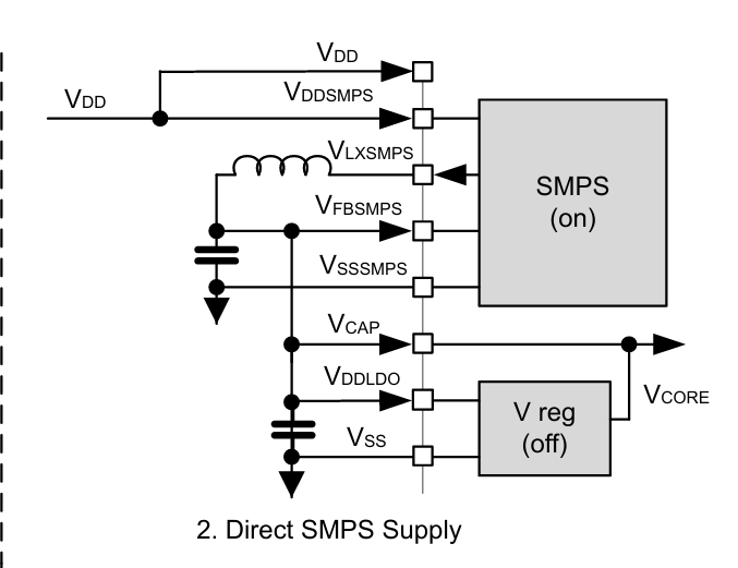 Solved: Issue with VCAP voltage - STMicroelectronics Community