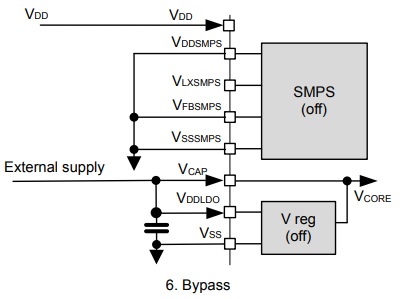 Solved: Issue with VCAP voltage - Page 2 - STMicroelectronics Community