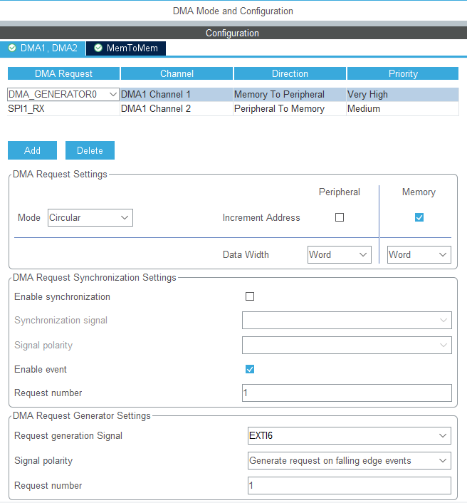 Solved Issue With Spi Data Reception In Receive Only Mode Stmicroelectronics Community