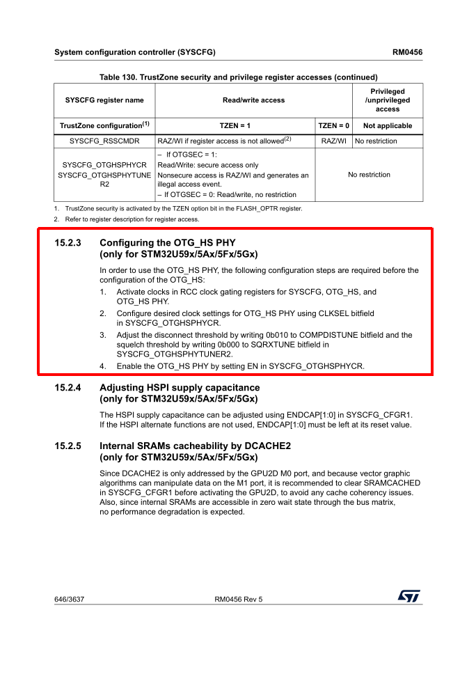 Solved Stm32u5g9j Dk2 Usb Cdc Acm Stuck In Usb Core Reset Stmicroelectronics Community