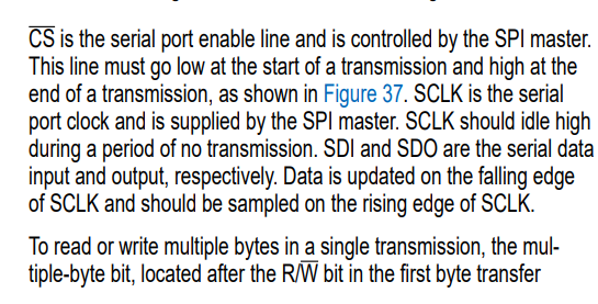 Problem with SPI and ADXL345 - STMicroelectronics Community