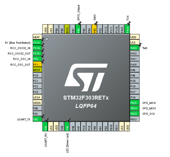 Problem with SPI and ADXL345 - STMicroelectronics Community