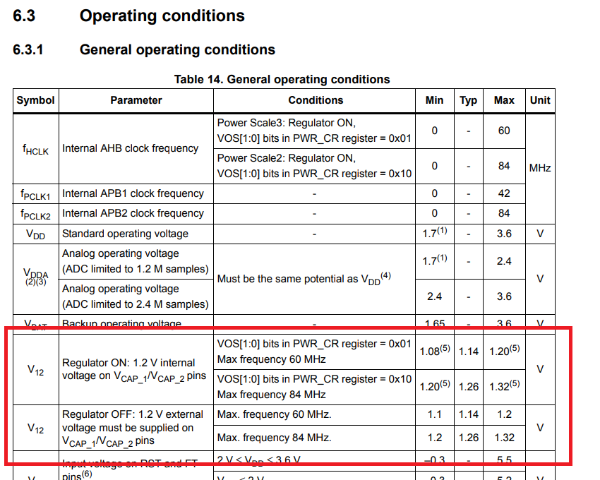Case Stm32 St Link Utility Cannot Connect Target Stmicroelectronics Community