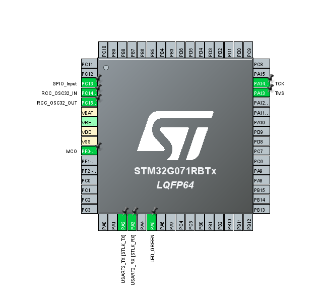 How To Use Vs Code With Stm32 Microcontrollers Stmicroelectronics Community