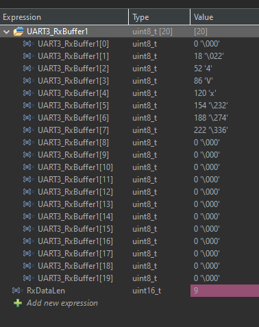 STM32U083C-DK UART Rx with DMA adds a zero value b... - STMicroelectronics Community