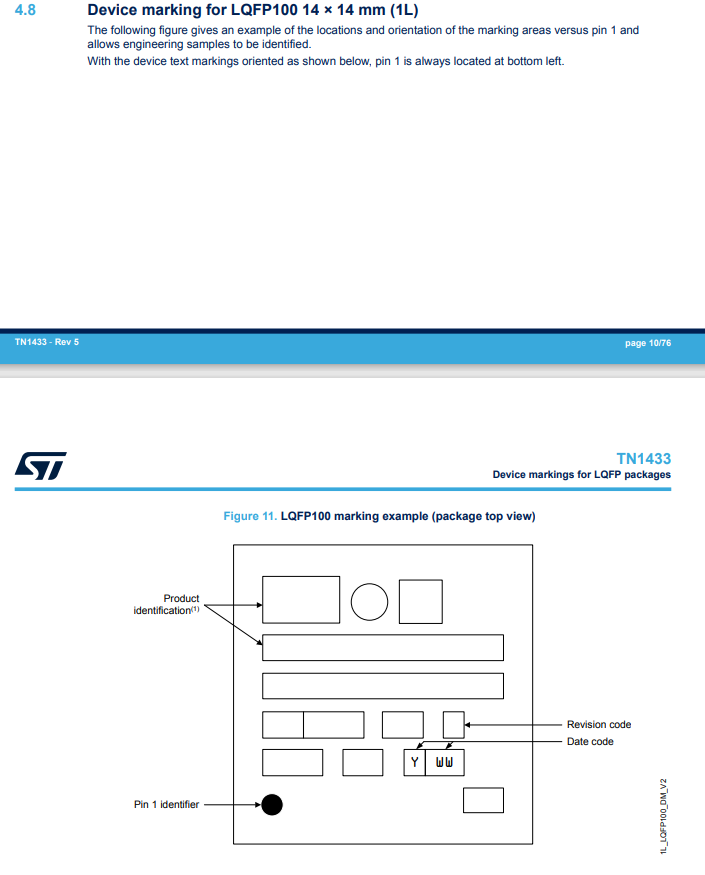 Solved Stm32f417vgt Vcap Voltage Problem Stmicroelectronics Community