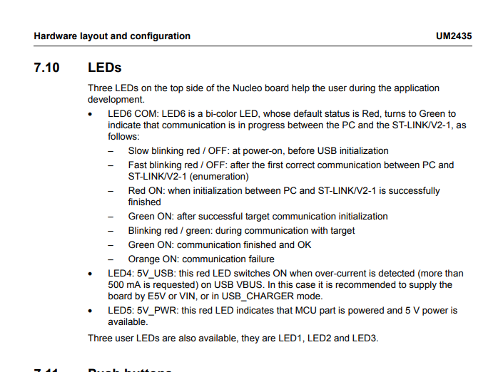 Initialization Trouble Stmicroelectronics Community 1991