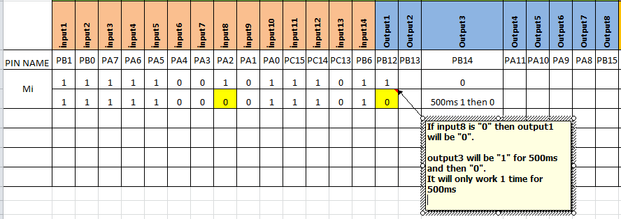Solved: Delay, multi milliseconds, on the STM32F0, again.. - Page 5 - STMicroelectronics Community