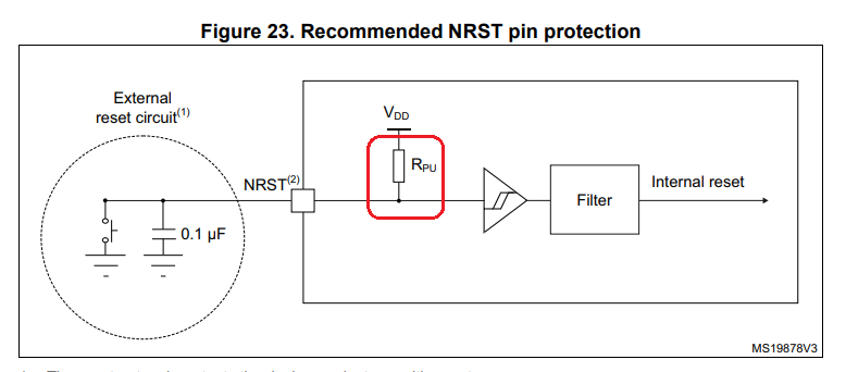 Solved: G070CBT6 Strange issue with reset line falling dow... - STMicroelectronics Community