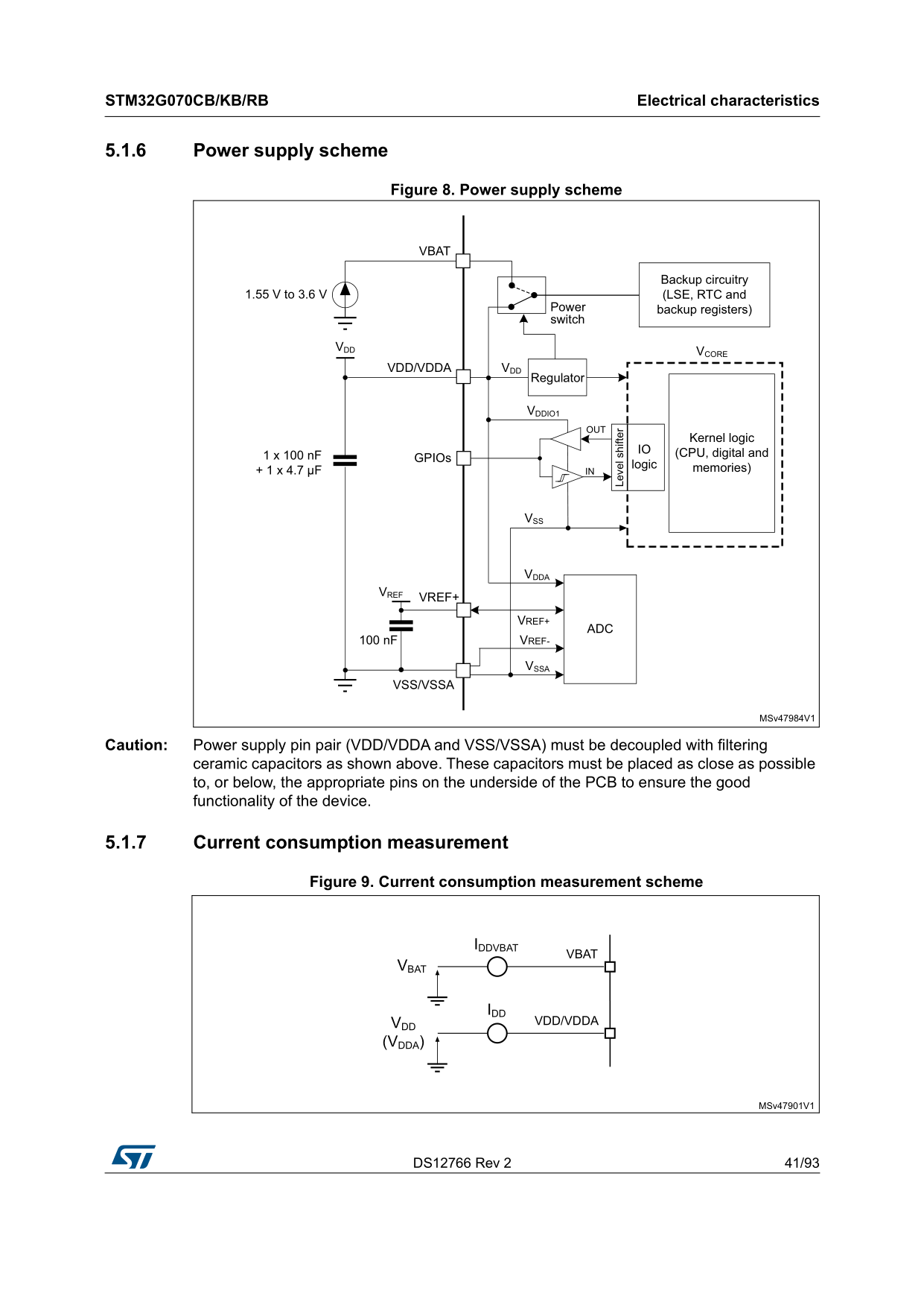 Solved G070cbt6 Strange Issue With Reset Line Falling Dow Stmicroelectronics Community