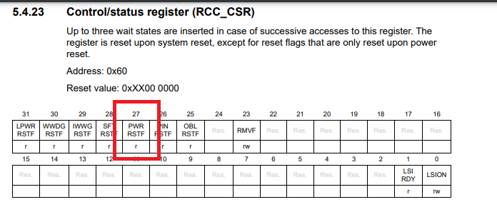 Solved: G070CBT6 Strange issue with reset line falling dow... - Page 2 - STMicroelectronics ...