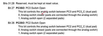 Solved: STM32H7 PC2_C and PC3_C GPIO not working - STMicroelectronics Community