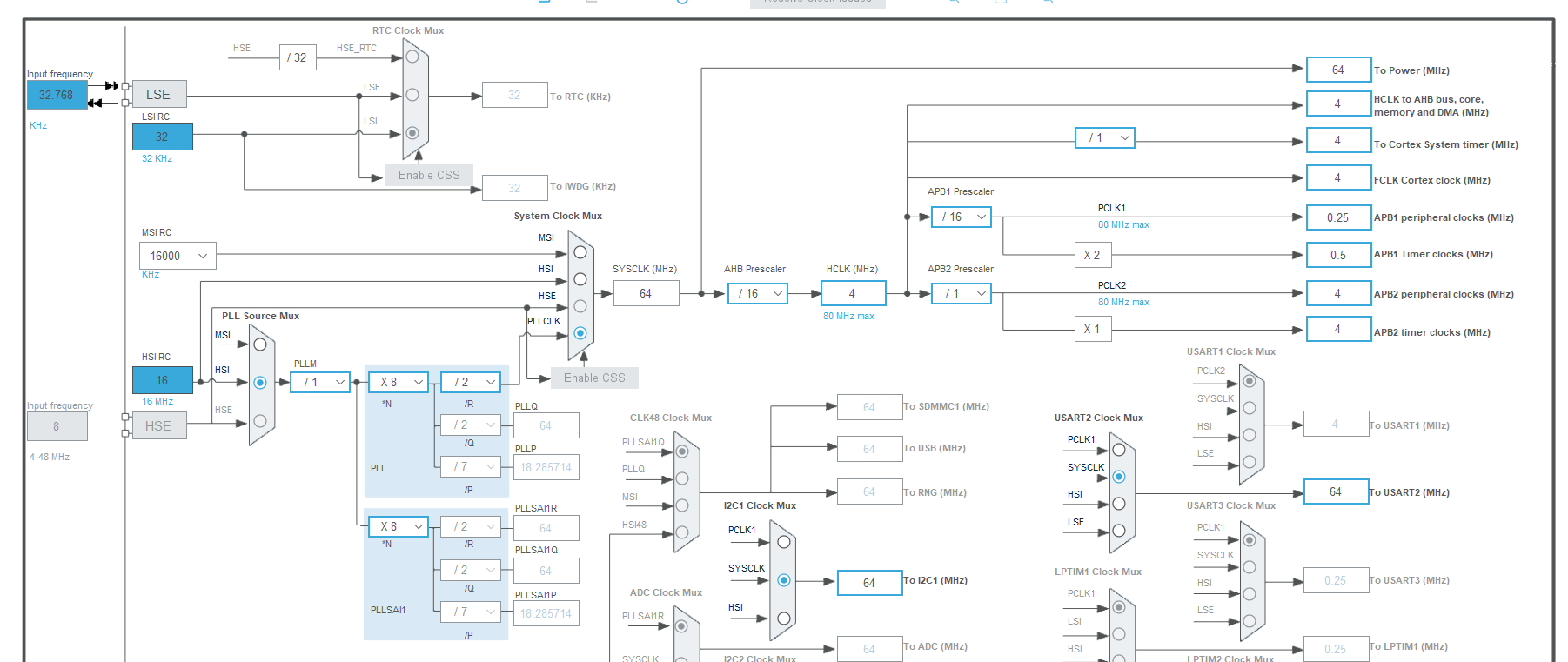 Solved Stm32 Setting Ahb Clock Speed Goes Into Infinite L