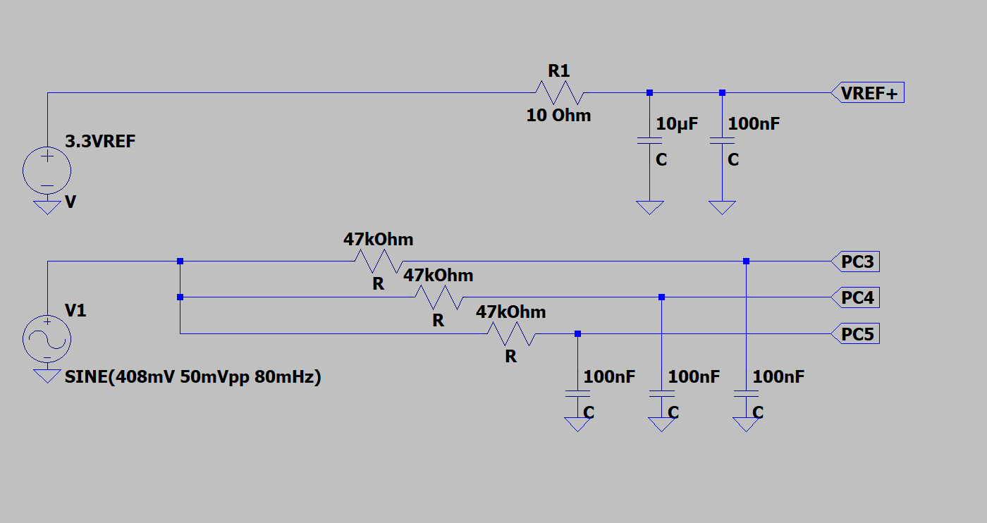 Solved: Shifts in conversion data from ADC on STM32H7B3 - STMicroelectronics Community