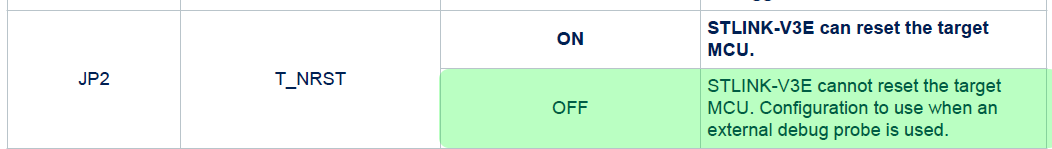 Solved: NUCLEO U575ZI Q: move from ST-LINK to J-LINK: fail... - STMicroelectronics Community