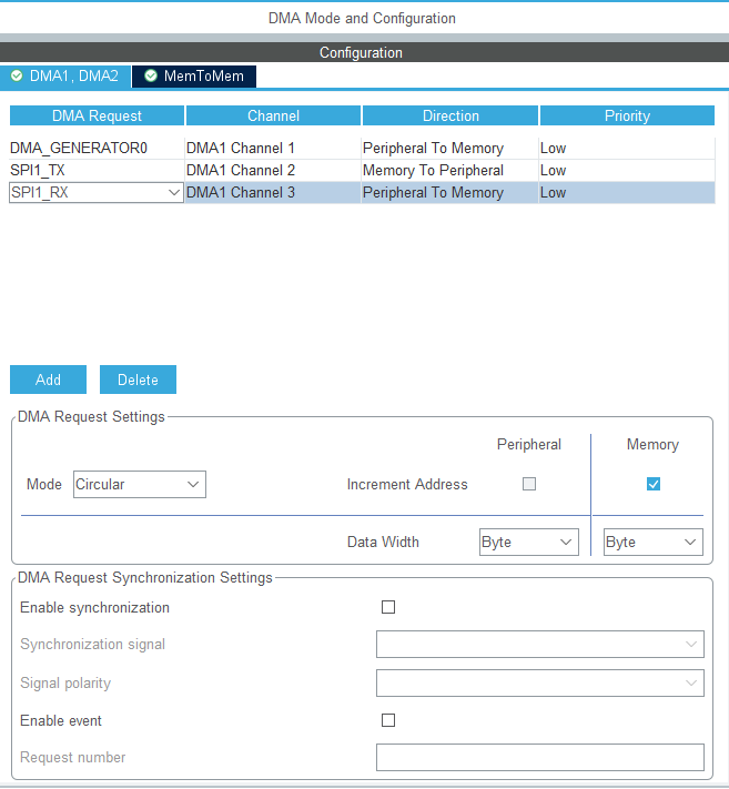 Solved Issue With Spi Data Reception In Receive Only Mode