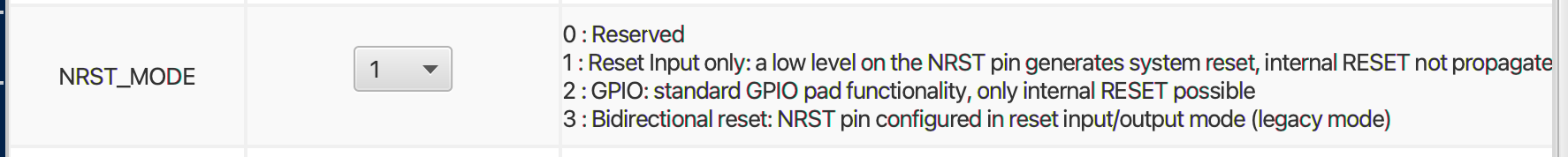 Solved: STM32G491KEU6 - booting problem - STMicroelectronics Community