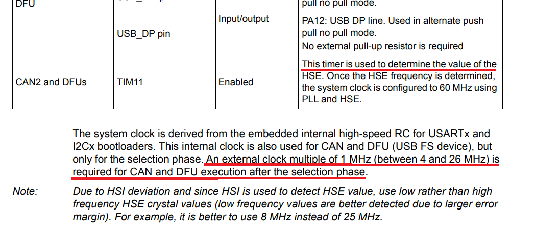 Solved: nucleo-144 Stm32f429: DFU mode not working after a... - STMicroelectronics Community